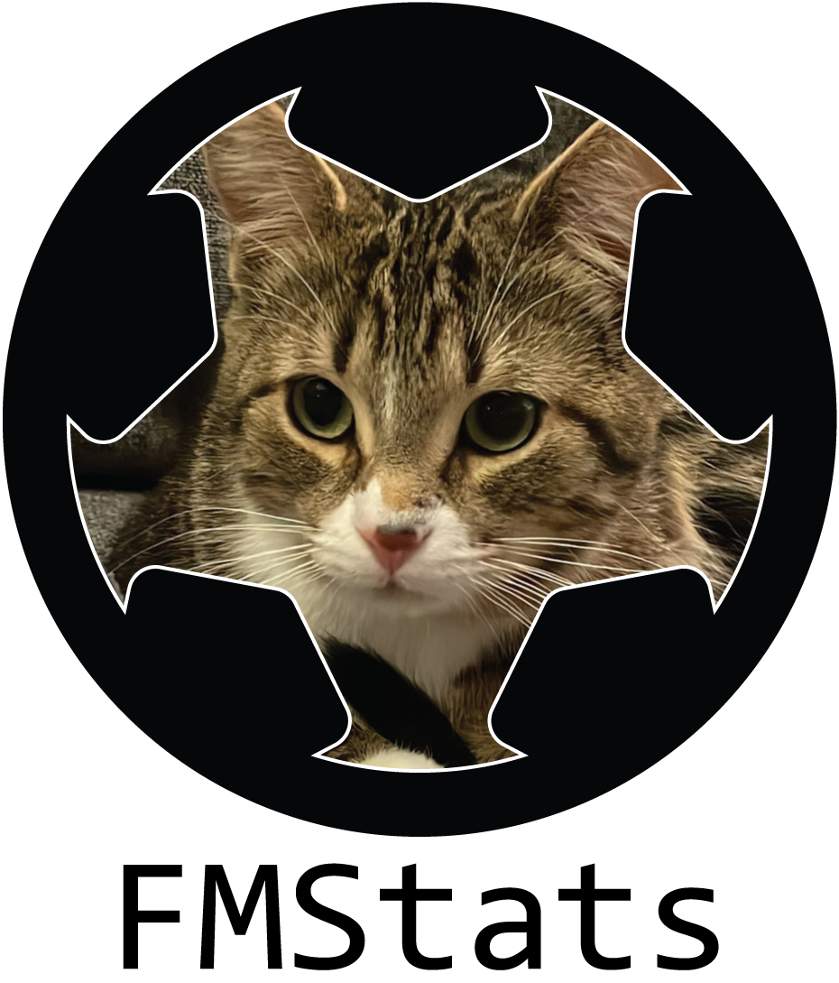 All Categories - FM Stats!